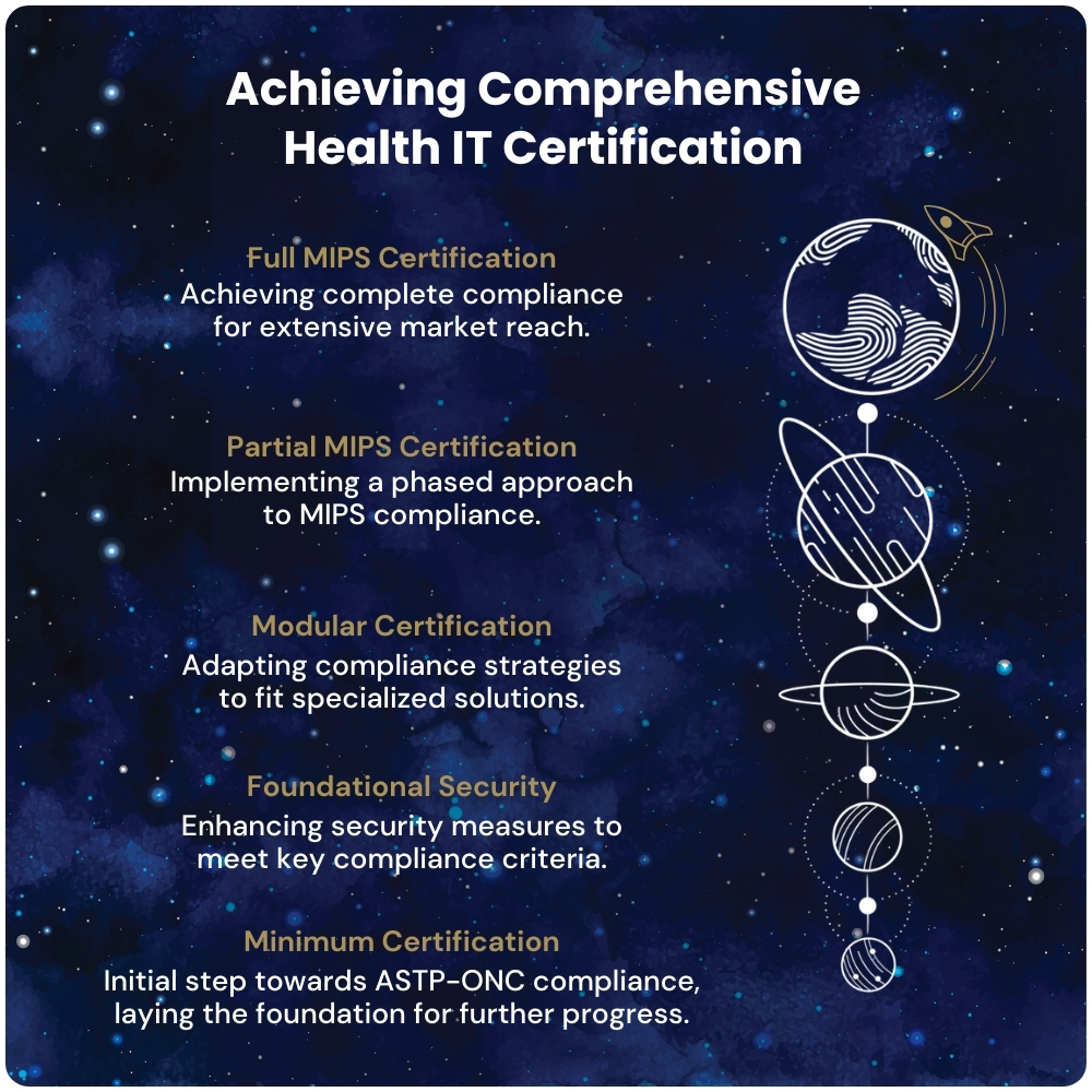 Choosing The Right Certification Path for Your Health IT Solution